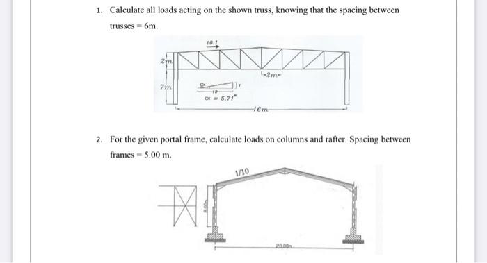 Solved 1. Calculate all loads acting on the shown truss, | Chegg.com
