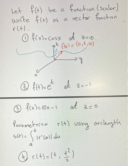 Solved Let f(t) be a function (scalor). write f(t) as a | Chegg.com Solved Let f(t) be a function (scalor). write f(t) as a | Chegg.com