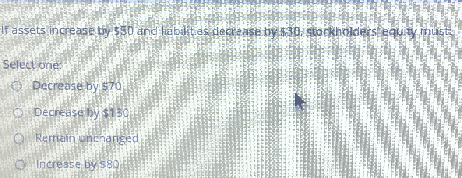Solved If assets increase by $50 ﻿and liabilities decrease | Chegg.com
