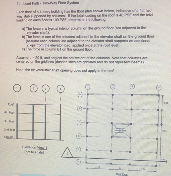 Solved 2) Load Path - Two-Way Floor System Each floor of a | Chegg.com