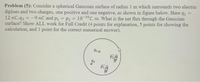 Solved Problem (5): Consider a spherical Gaussian surface of | Chegg.com