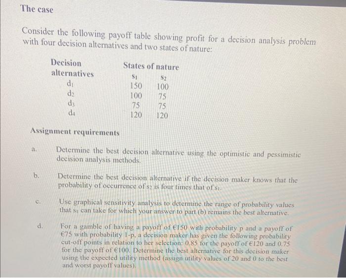 Solved Consider the following payoff table showing profit | Chegg.com