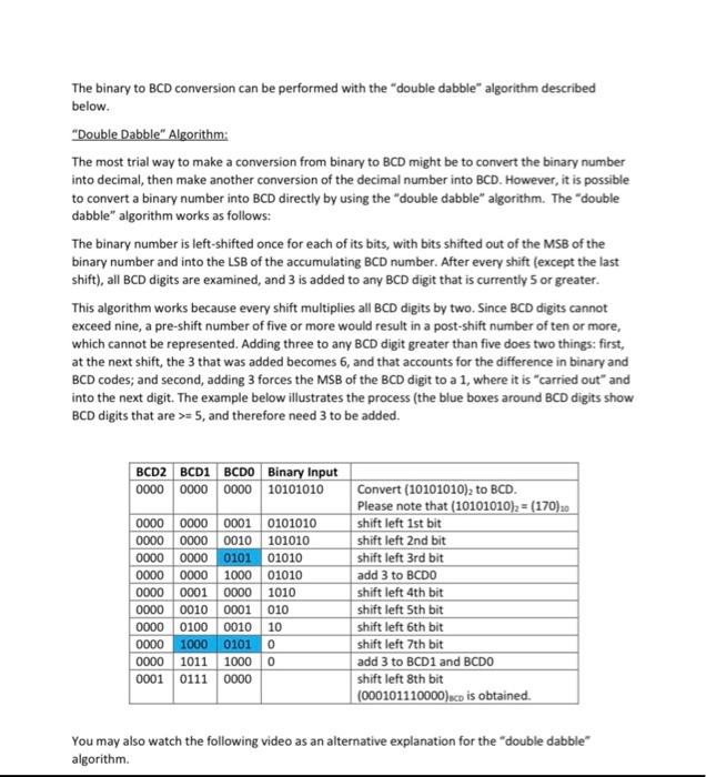 Solved how can I create double double algorithm in assembly | Chegg.com