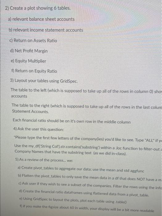 Solved 2) Create a plot showing 6 tables. a) relevant | Chegg.com