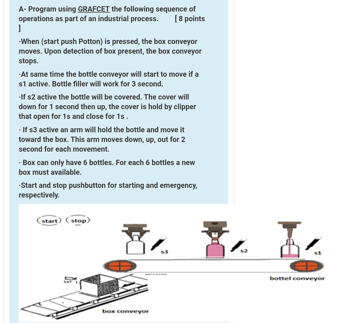 Solved A- Program using GRAFCET the following sequence of | Chegg.com