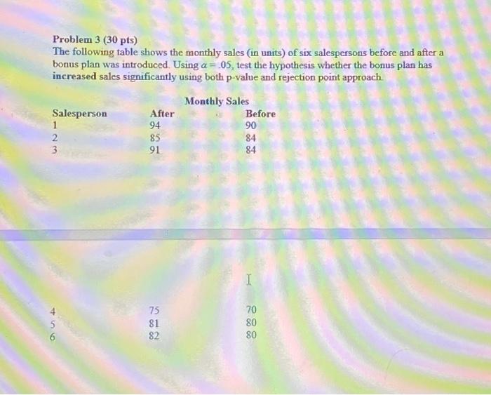 Solved Problem 3 (30 pts) The following table shows the | Chegg.com