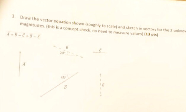3 Draw the vector equation shown roughly to scale) | Chegg.com