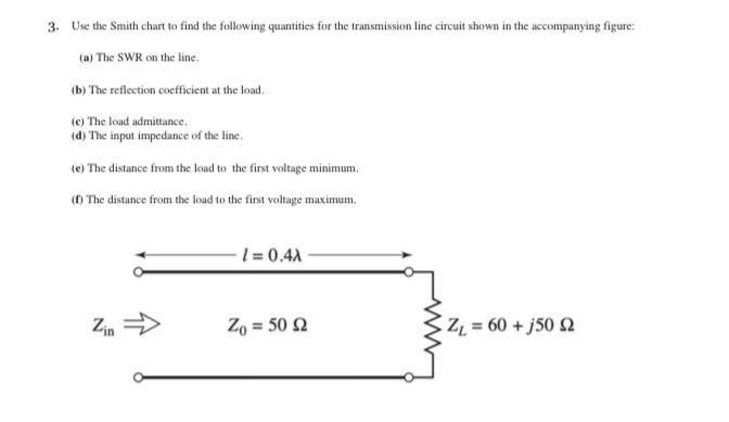 Solved 3. Use the Smith chart to find the following | Chegg.com