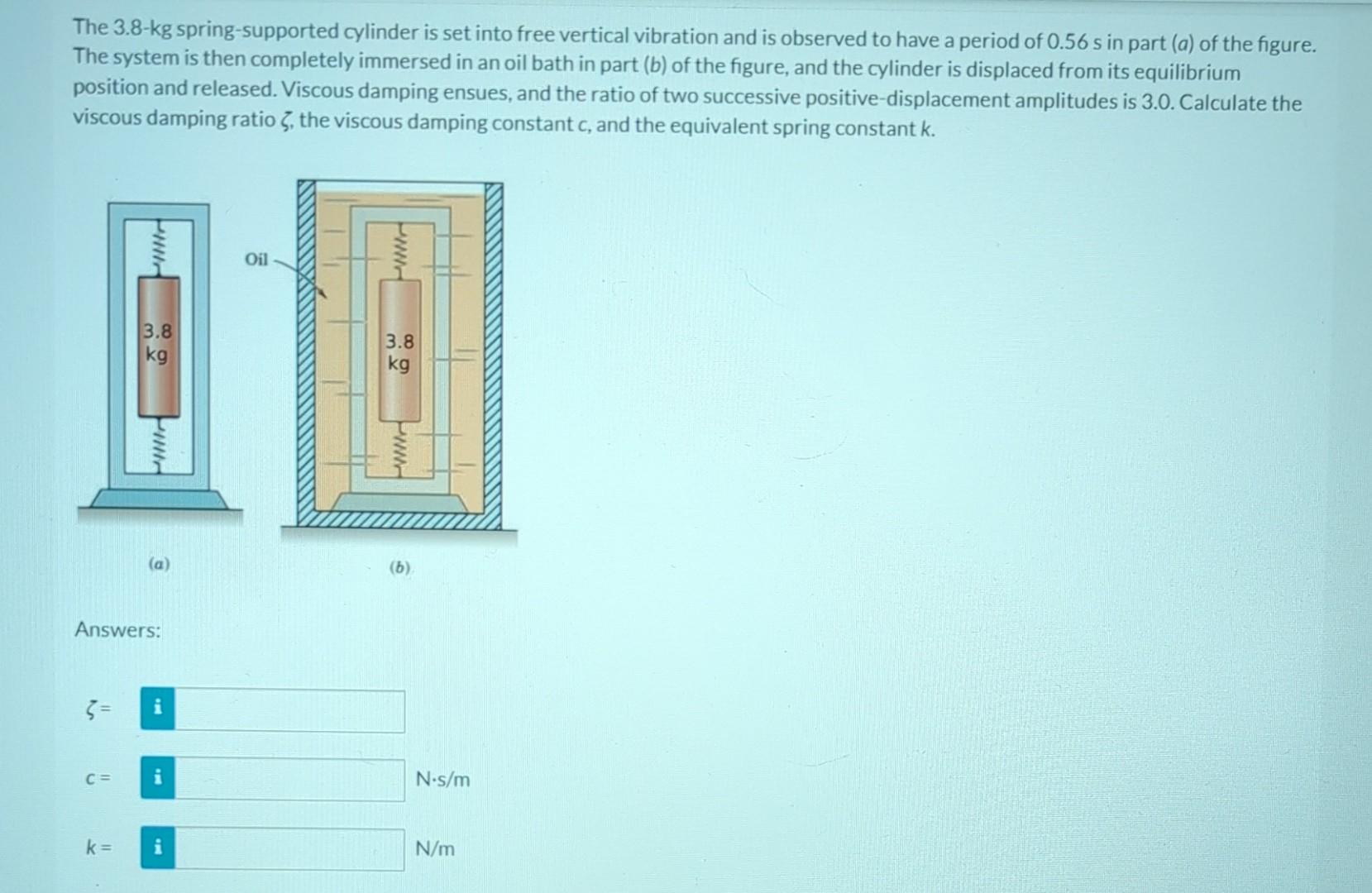 Solved The 3.8-kg spring-supported cylinder is set into free | Chegg.com