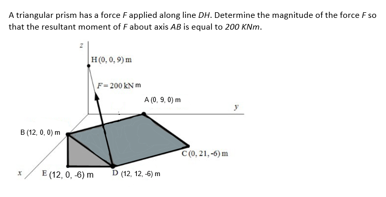 Solved A triangular prism has a force F applied along line | Chegg.com