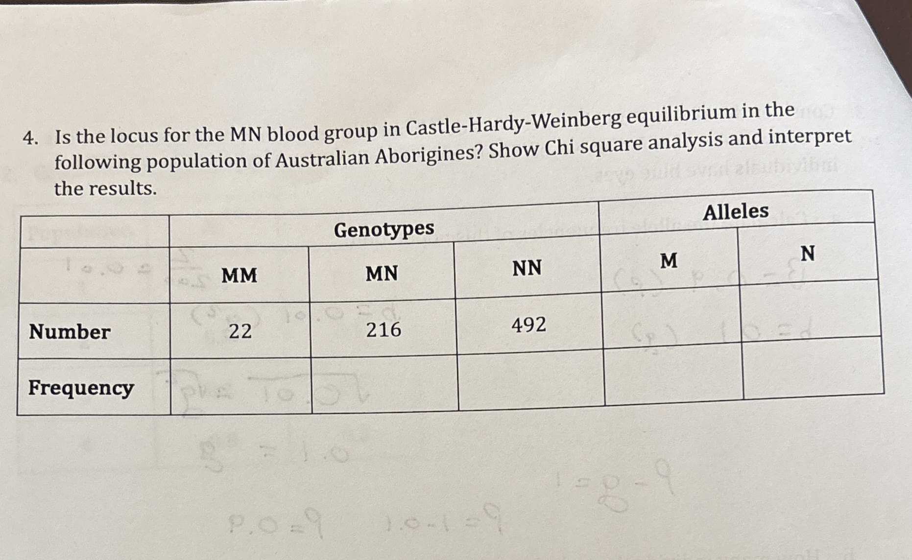 Is the locus for the MN blood group in | Chegg.com
