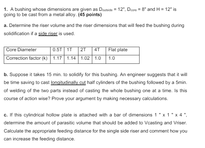 Solved A bushing whose dimensions are given as | Chegg.com