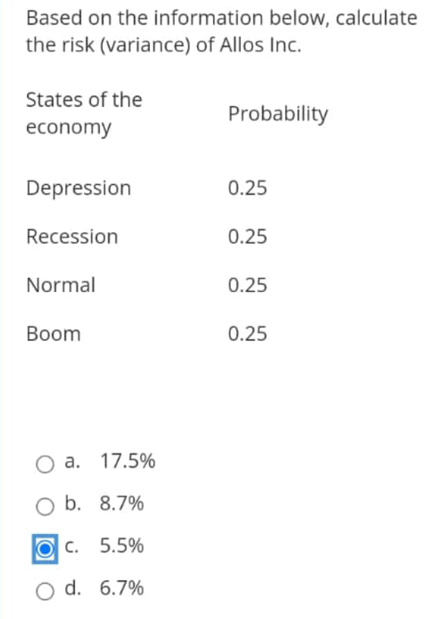 Solved Based on the information below, calculate the risk | Chegg.com