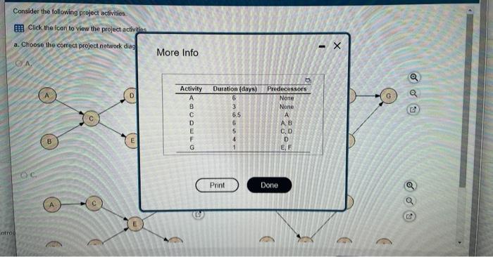 Solved Consider the following project activities. BPB Click | Chegg.com