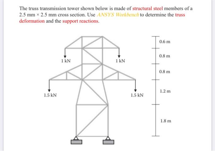 Solved The truss transmission tower shown below is made of | Chegg.com