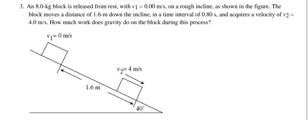 Solved An 8.0-kg ﻿block is released from rest, with | Chegg.com