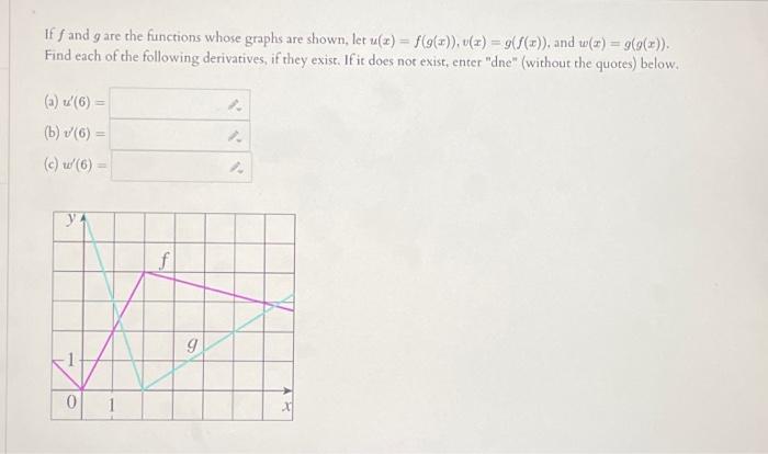 Solved If f and g are the functions whose graphs are shown, | Chegg.com