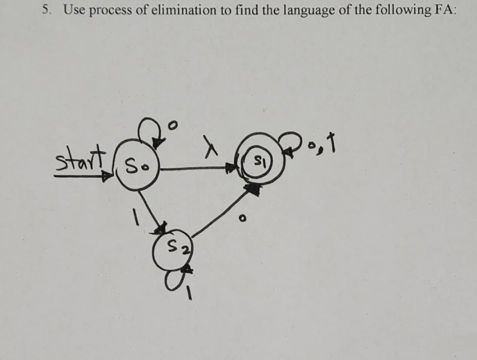Solved 5. Use process of elimination to find the language of | Chegg.com