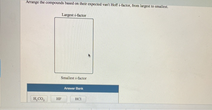 Solved Arrange the compounds based on their expected van't | Chegg.com