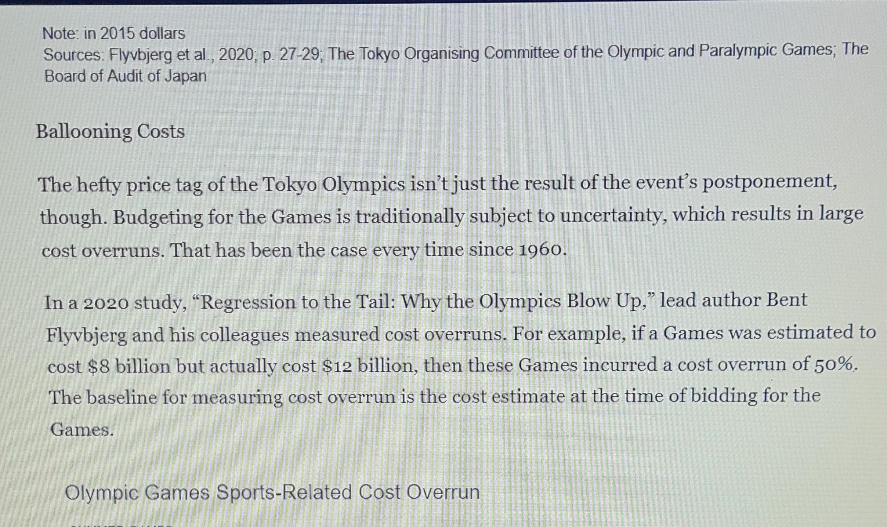 Solved Read the article The Tokyo Olympics' Staggering Price | Chegg.com