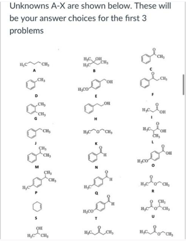 Solved NMR Spectras Determine which unknown the following | Chegg.com