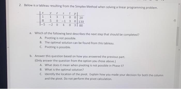 Solved 2. Below is a tableau resulting from the Simplex | Chegg.com