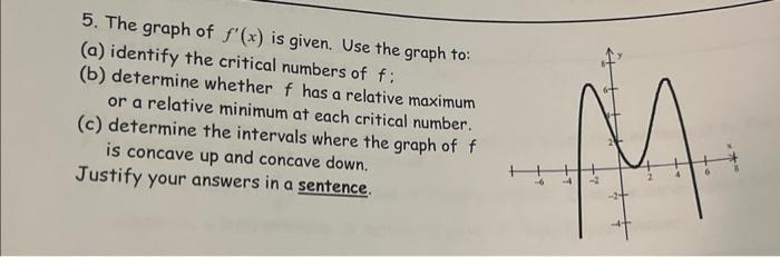 Solved 5. The graph of f′(x) is given. Use the graph to: (a) | Chegg.com