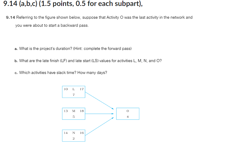 Solved 9.14 (a,b,c) (1.5 ﻿points, 0.5 ﻿for each | Chegg.com