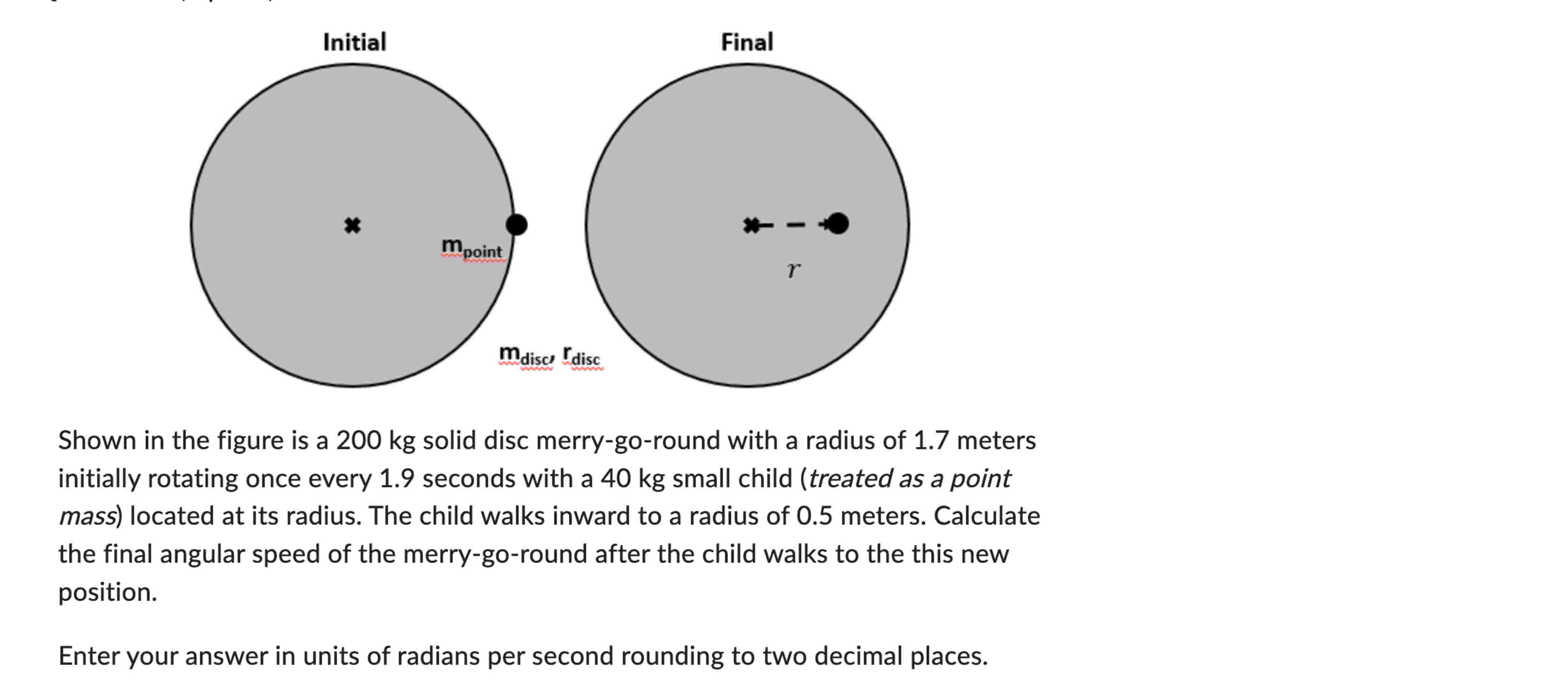Solved Shown in the figure is a 200 ﻿kg solid disc | Chegg.com