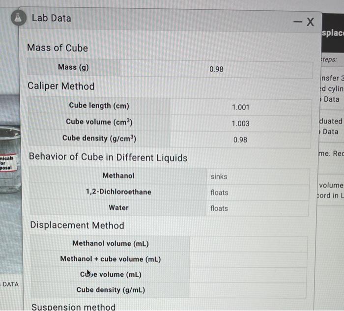 Solved SUOMI BUCTION LABORATORY SIMULATION PHASE Volume of | Chegg.com