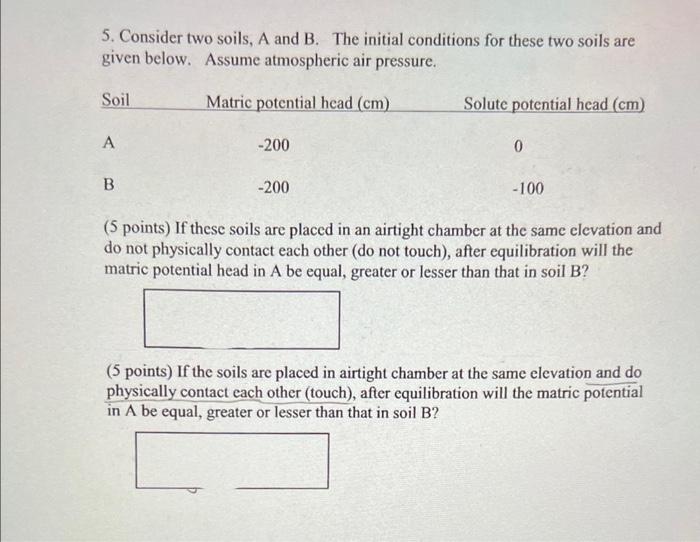 Solved 5. Consider two soils, A and B. The initial | Chegg.com