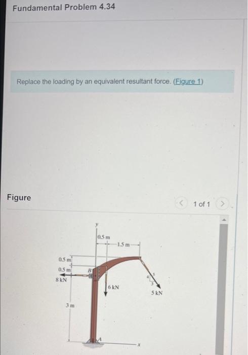 Solved Replace the loading by an equivalent resultant force. | Chegg.com