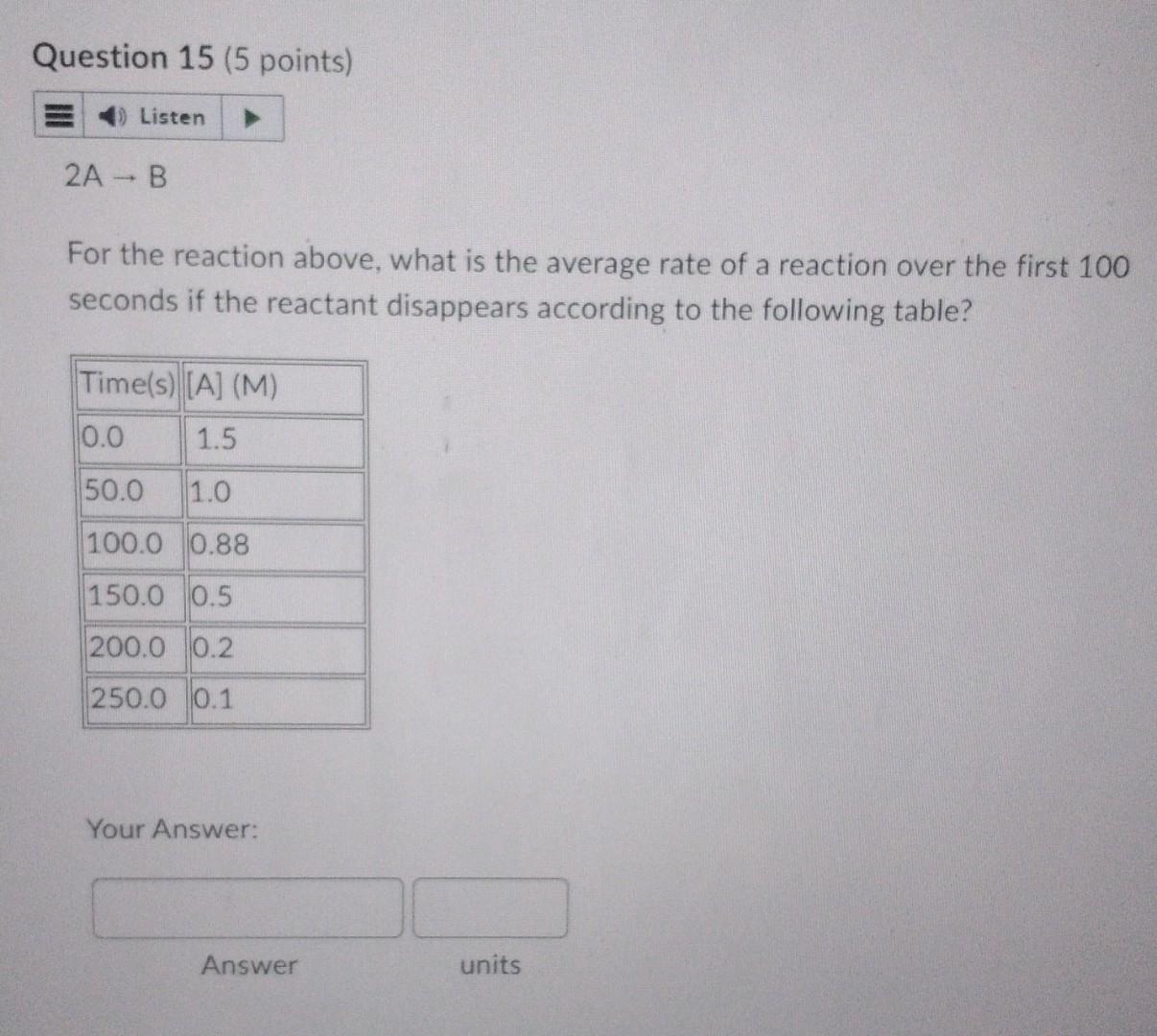 Solved For the reaction above, what is the average rate of a | Chegg.com