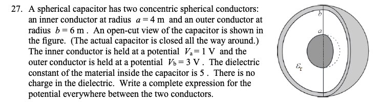 Solved A spherical capacitor has two concentric spherical | Chegg.com
