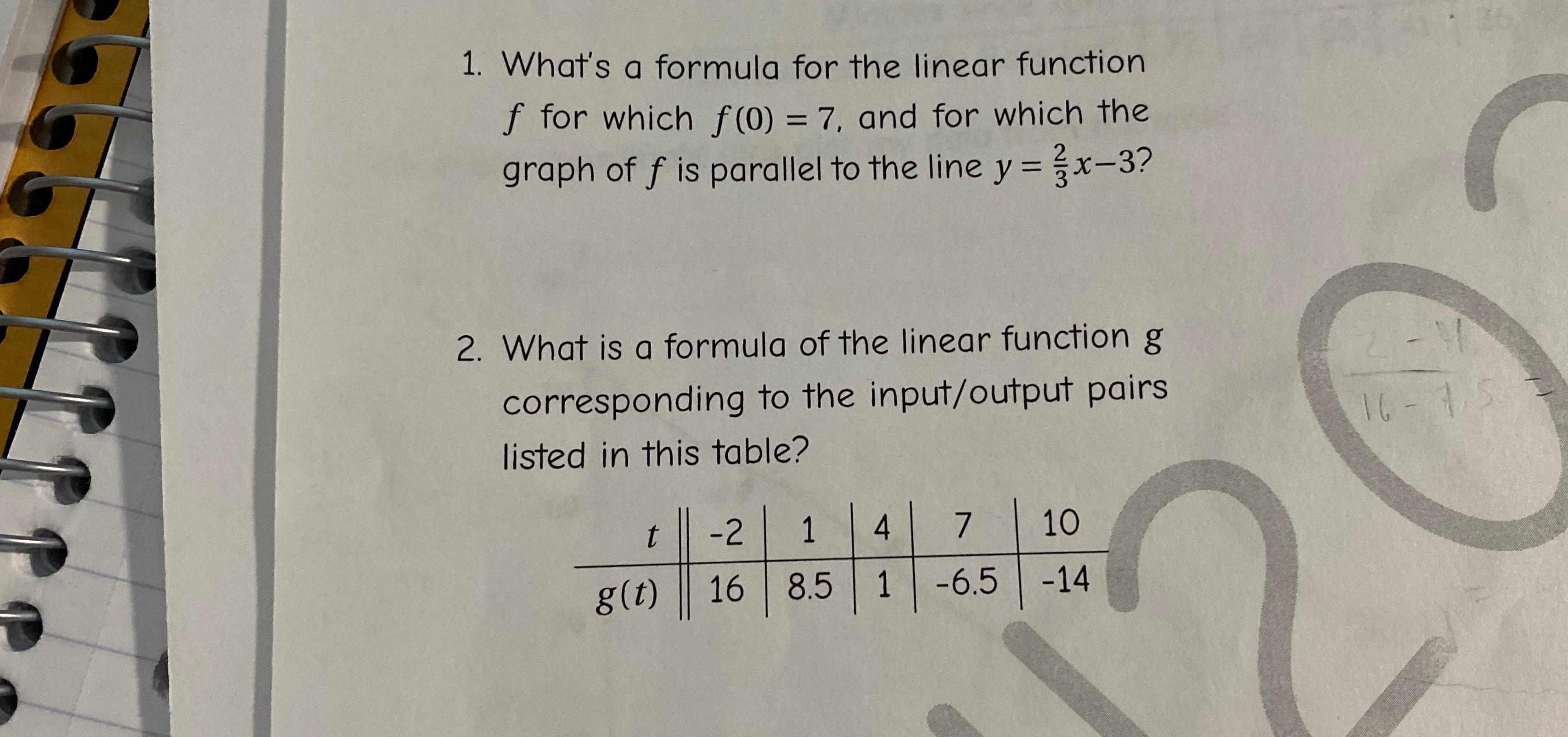 Solved What's a formula for the linear function f ﻿for which | Chegg.com