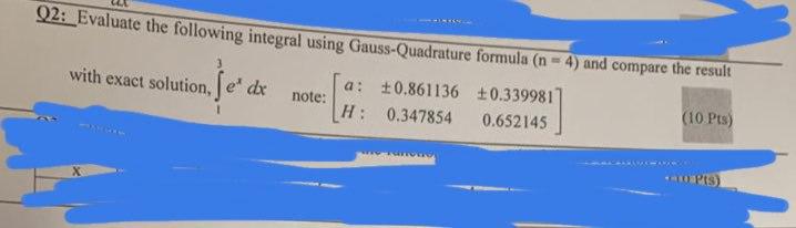 Solved Q2: Evaluate the following integral using | Chegg.com