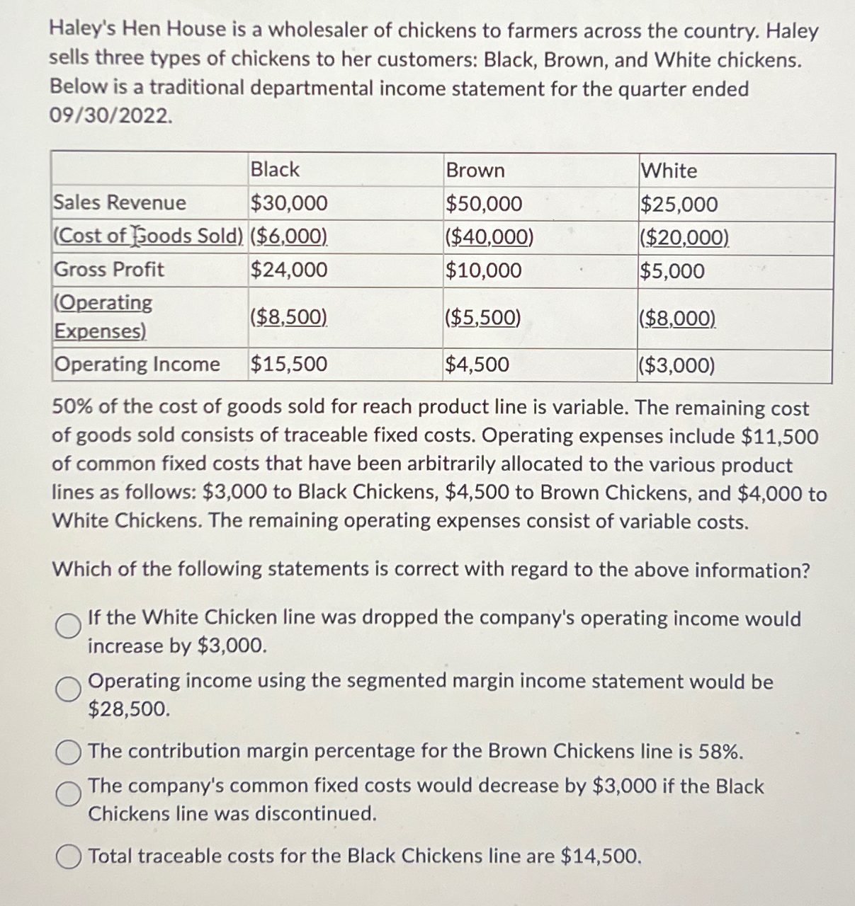 Solved Haley's Hen House is a wholesaler of chickens to | Chegg.com