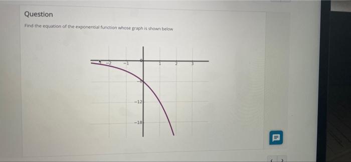 Solved Question Find the equation of the exponential | Chegg.com