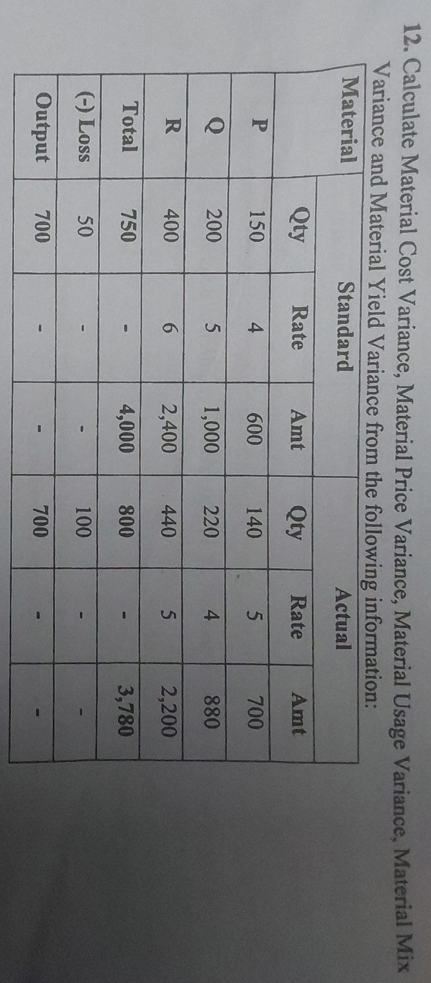 Solved Calculate Material Cost Variance, Material Price | Chegg.com