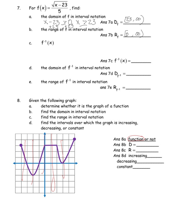 Solved C. f'(x) d. Ans 7c f'(x)= the domain of f? in | Chegg.com