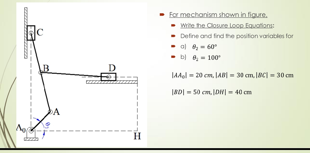 Solved For mechanism shown in figure,Write the Closure Loop | Chegg.com