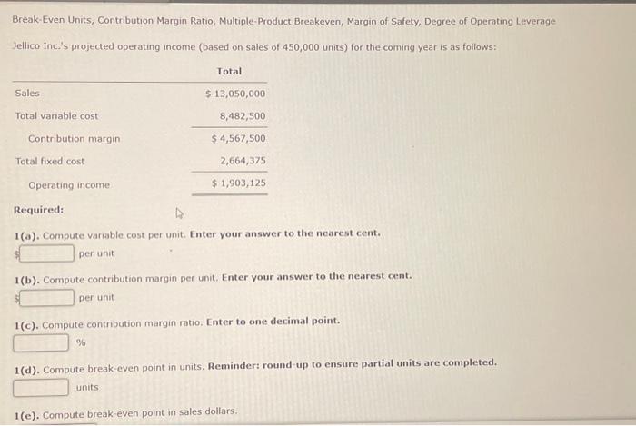 Solved Break-Even Units, Contribution Margin Ratio, | Chegg.com