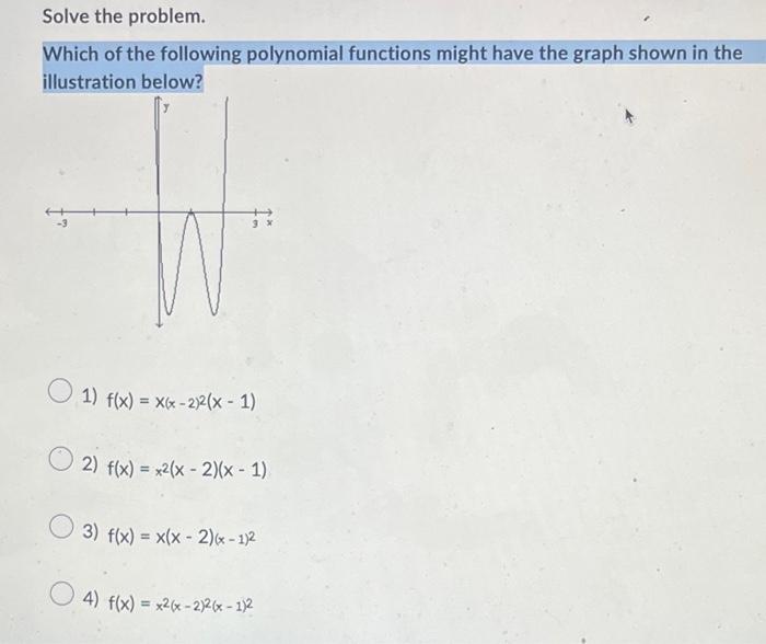Solved Which of the following polynomial functions might | Chegg.com