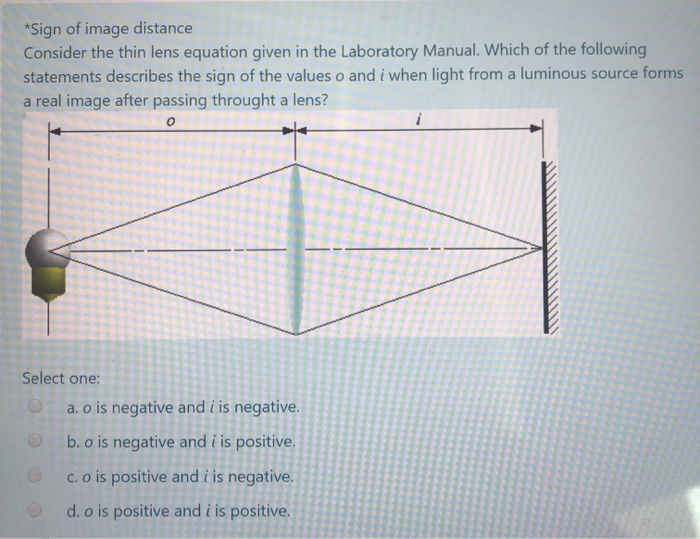 Solved Magnification of Simple Magnifier 1 0106 A simple | Chegg.com