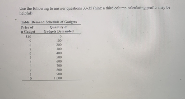 Solved Use the following to answer questions 33-35 (hint: a | Chegg.com