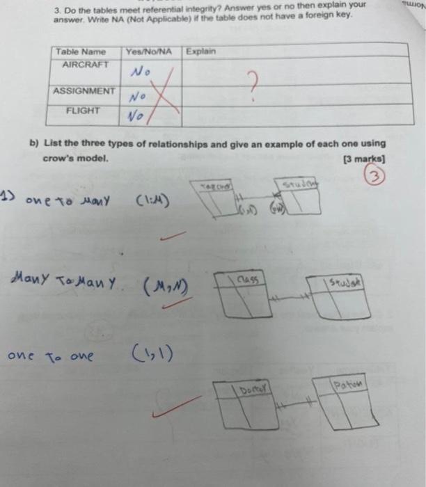 Solved 3. Do the tables meet referential integrity? Answer | Chegg.com