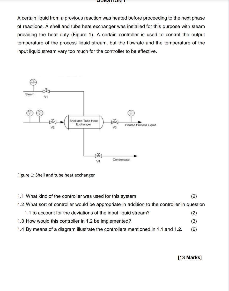 Solved A certain liquid from a previous reaction was heated | Chegg.com