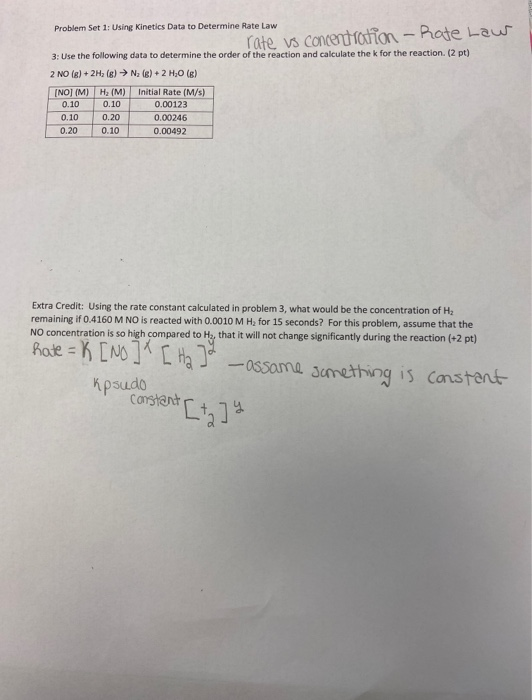 Solved Problem Set 1: Using Kinetics Data to Determine Rate | Chegg.com