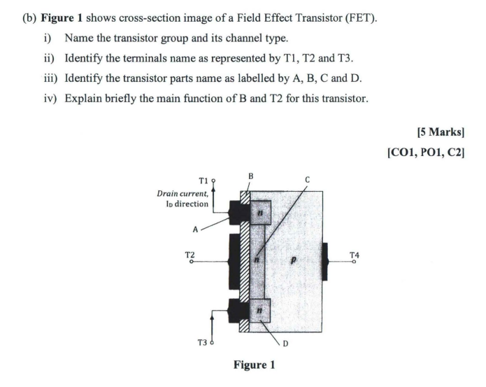 Solved (b) ﻿Figure 1 ﻿shows cross-section image of a Field | Chegg.com