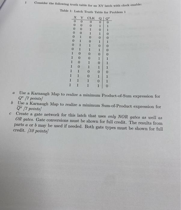 Solved 1 Convider the following truth table for an XY latch | Chegg.com